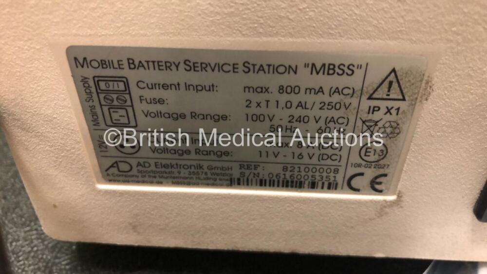 Medtronic Physio Control Lifepak 12 Biphasic Defibrillator / Monitor ...